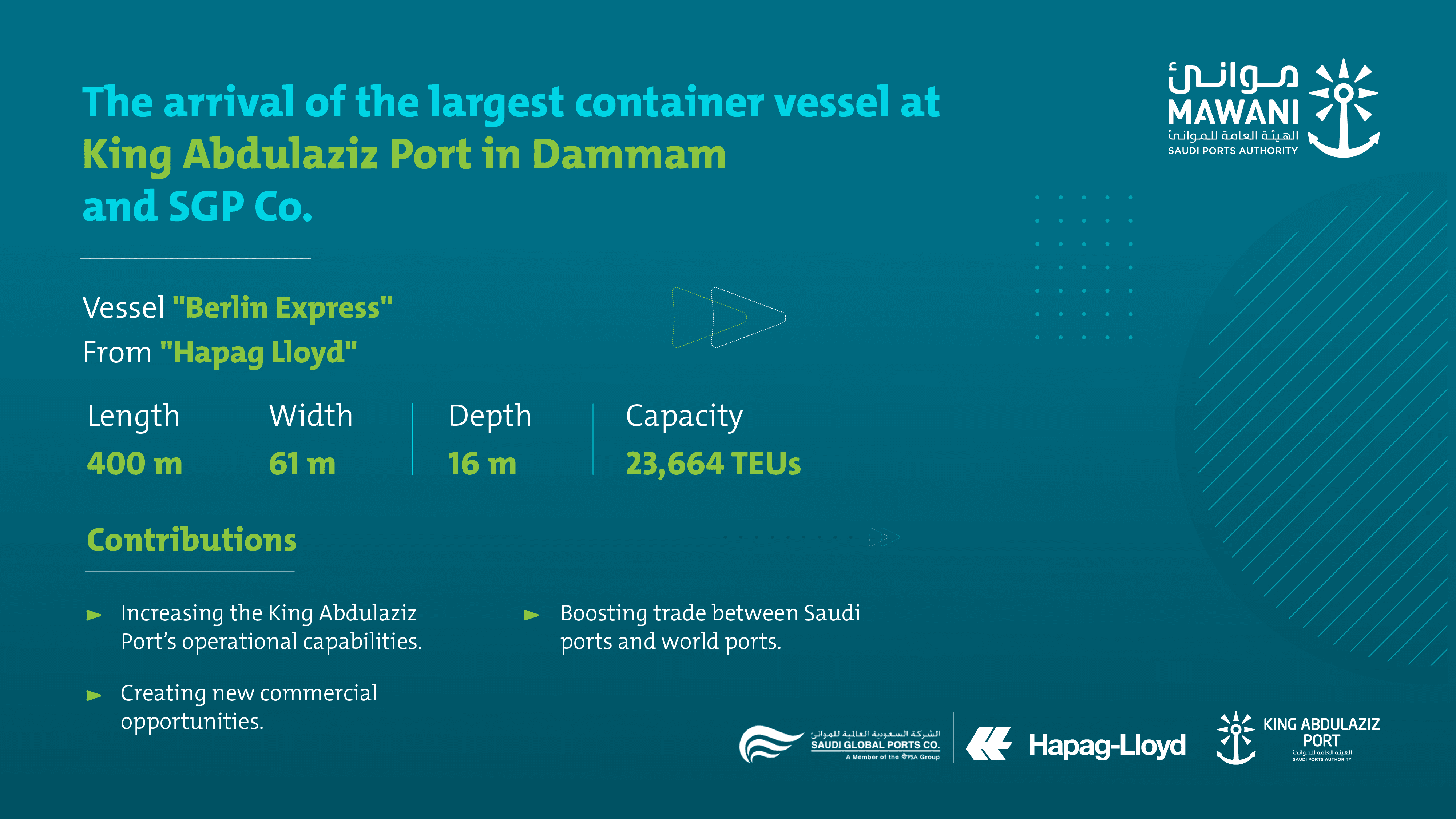 Saudi Ports Authority